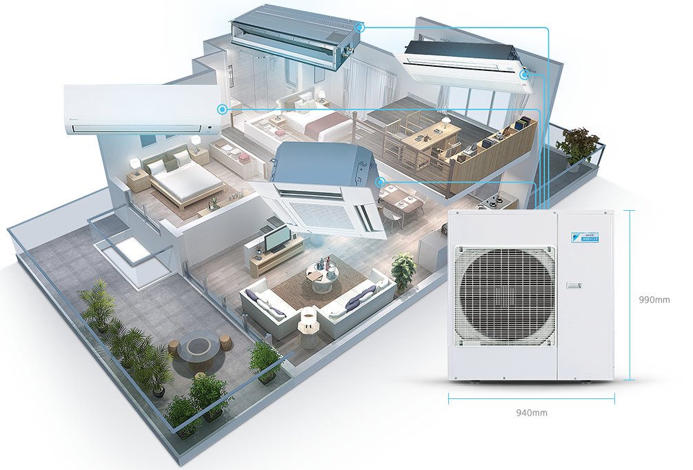 Ar Condicionado Multi Split CLIMAT AR CONDICIONADO